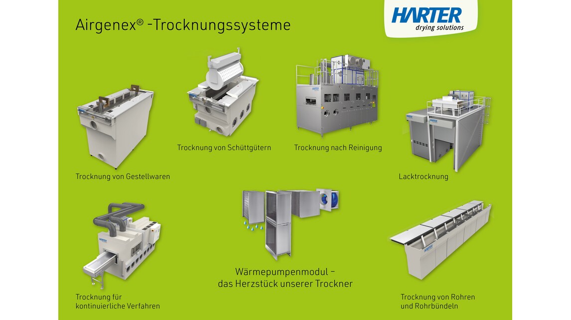 SurfaceTechnology GERMANY Product 2024: Airgenex® Heat Pump Dryers (Harter)